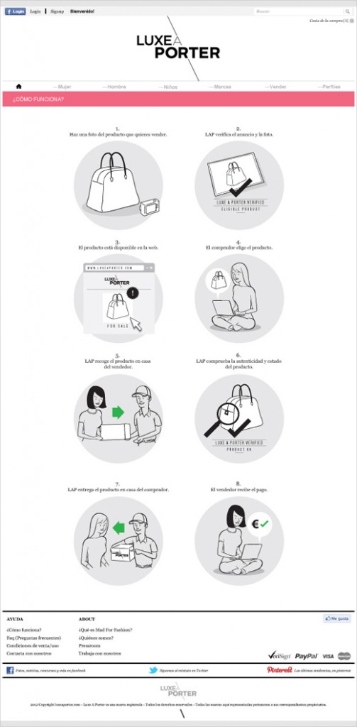 Fashion Branding: Luxe a Porter - Logo-Designer.co