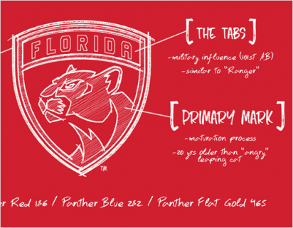 Florida Panthers Reveal New Logo Design - Logo-Designer.co