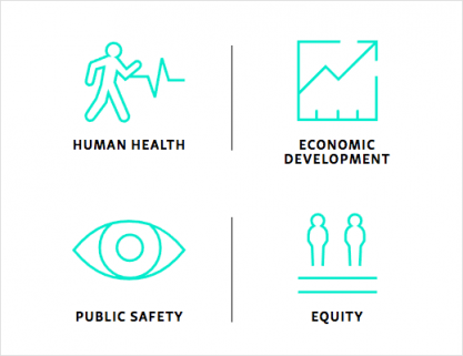 Post Typography Helps Brand New ‘Vibrant Cities Lab’ - Logo-Designer.co
