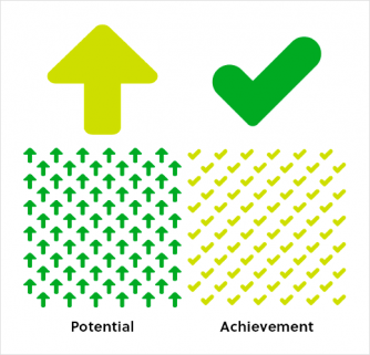 Evernote Unveils New Logo Design - Logo-Designer.co