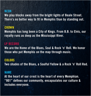 Memphis 901 FC Reveals Logo Design Ahead of USL Debut - Logo-Designer.co