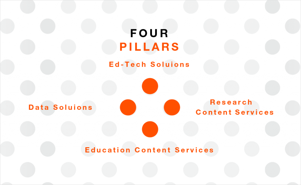 SPi Global Reveals New Name and Logo - Logo-Designer.co