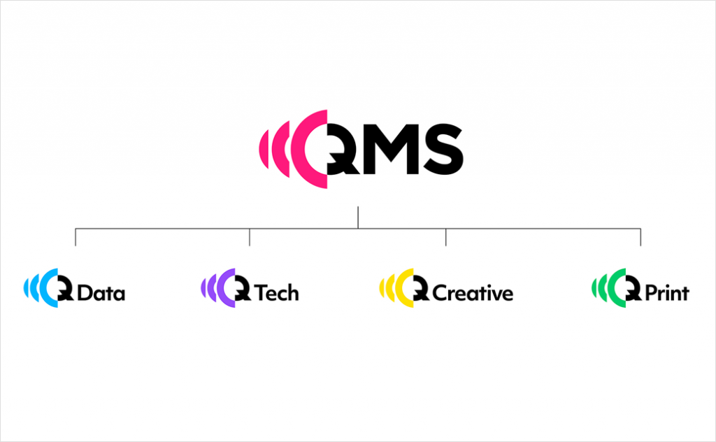 Outdoor Advertising Company QMS Reveals New Logo and Identity by ...