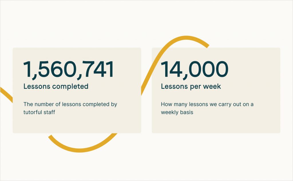 Output Creates New Logo and Identity for Online Tutoring Service ...