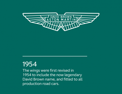 Aston Martin Introduces New Logo Design - Logo-Designer.co