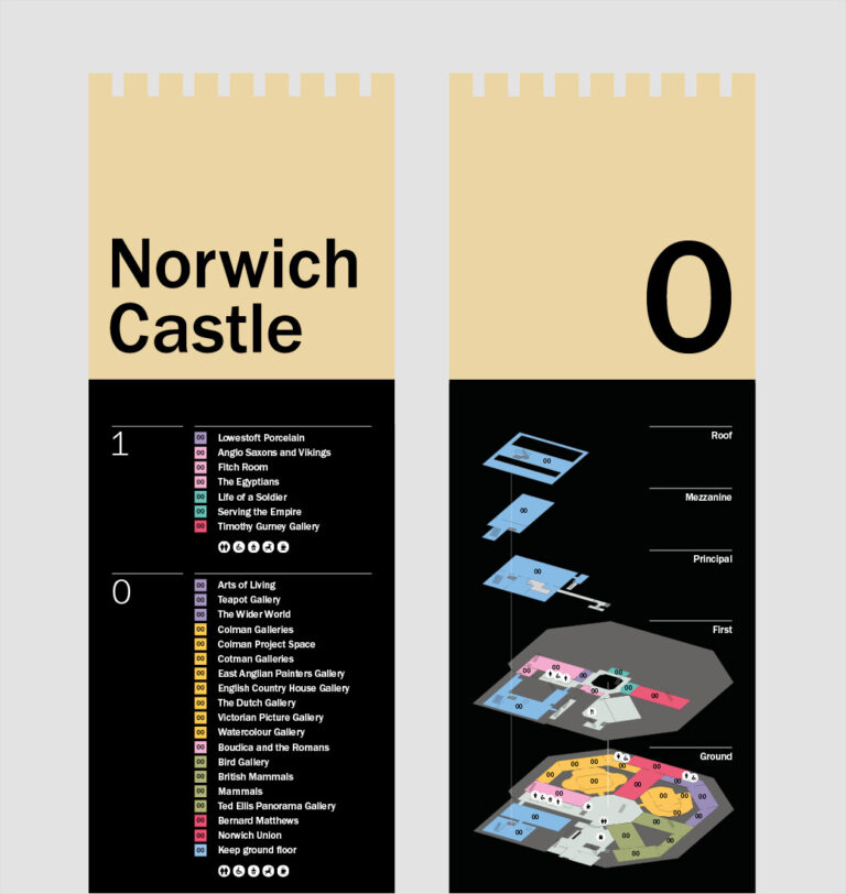 Norwich Castle Debuts New Logo and Branding by The Click - Logo-Designer.co