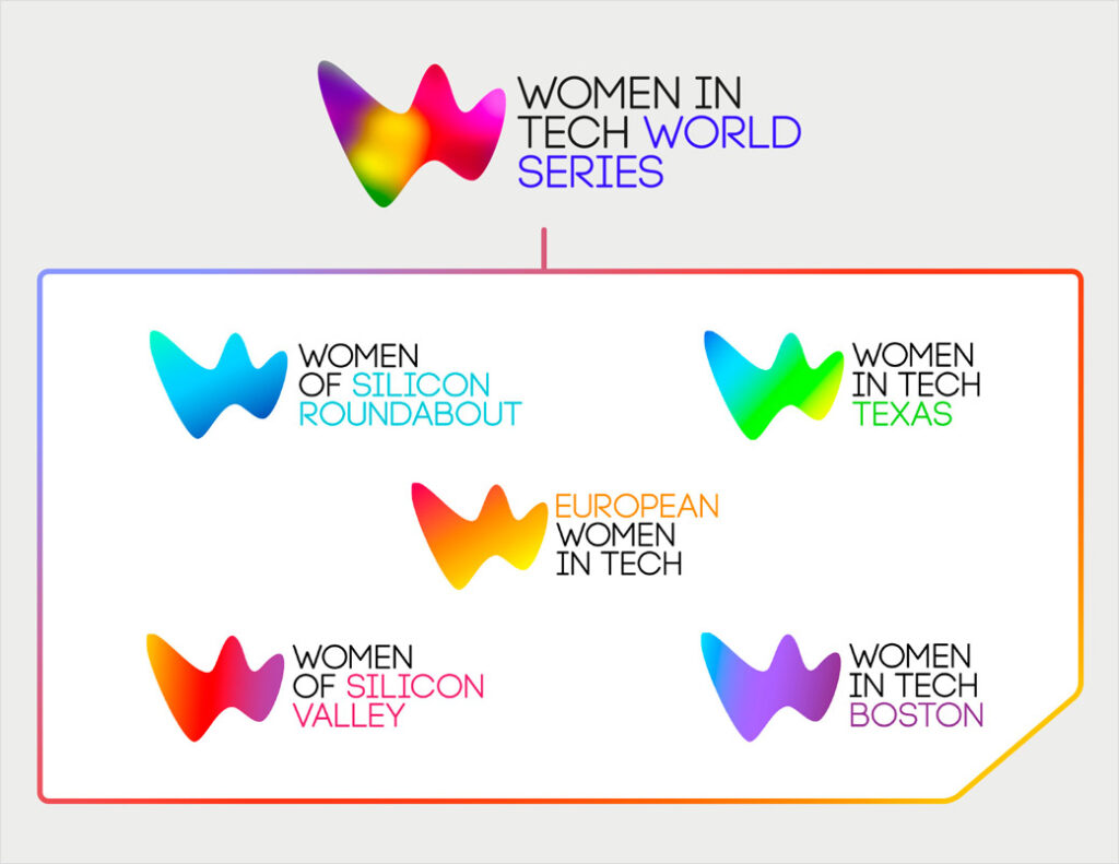 Women in Tech World Series Gets New Logo and Branding by Form - Logo ...