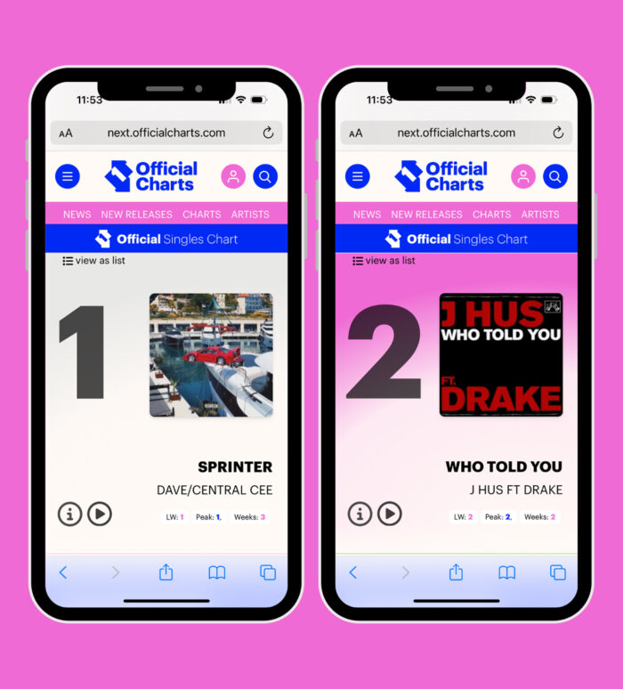Official Charts Reveals New Logo and Branding - Logo-Designer.co