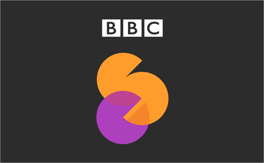 Studio Output Creates Brand Identity for BBC Connected Studio - Logo ...