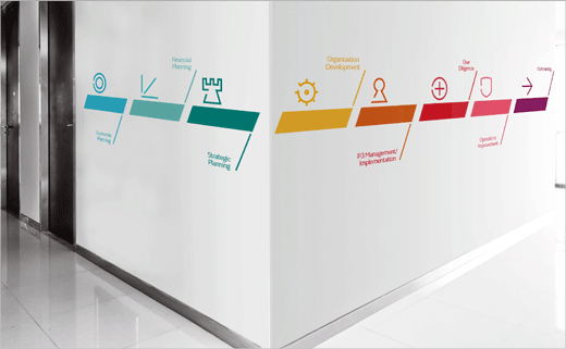 Dragon Rouge Creates New Brand for Atkins - Logo Designer