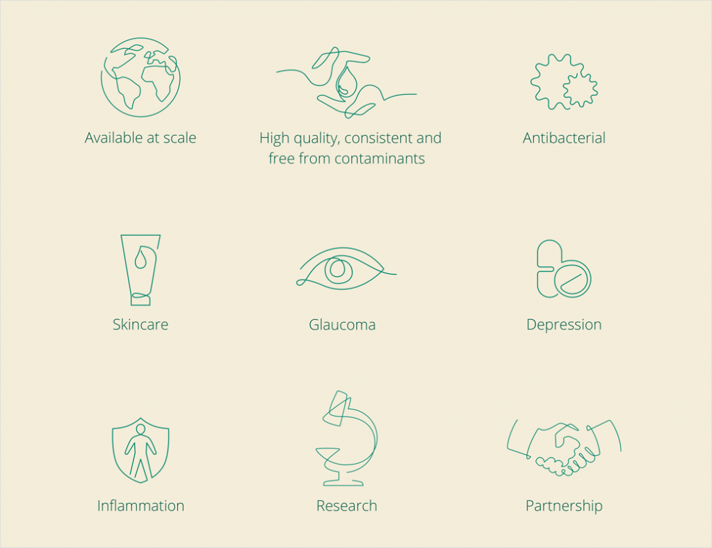 Brandpie Creates Identity for Cannabinoid Ingredient Company – ‘Creo ...