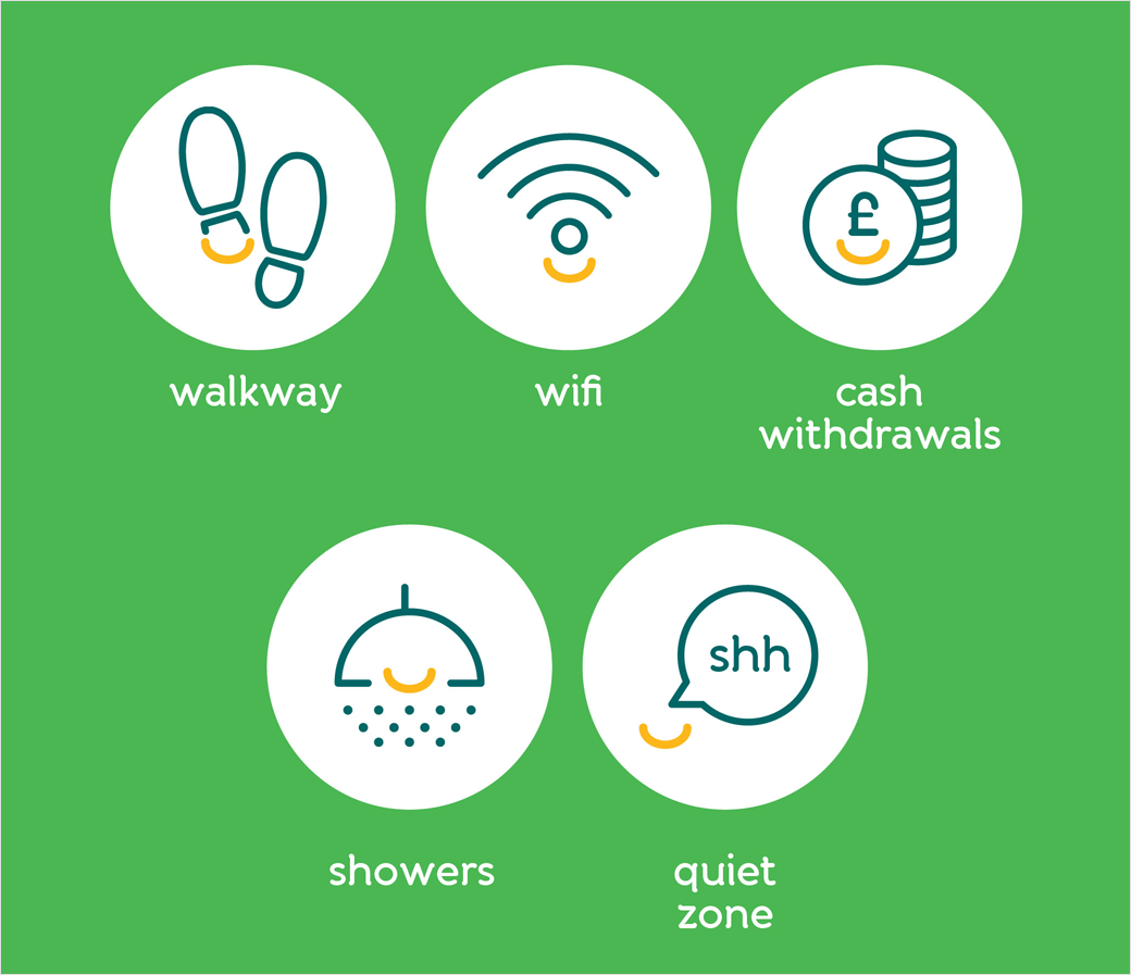 BrandOpus Creates New Logo and Identity for Motorway Service Station ...